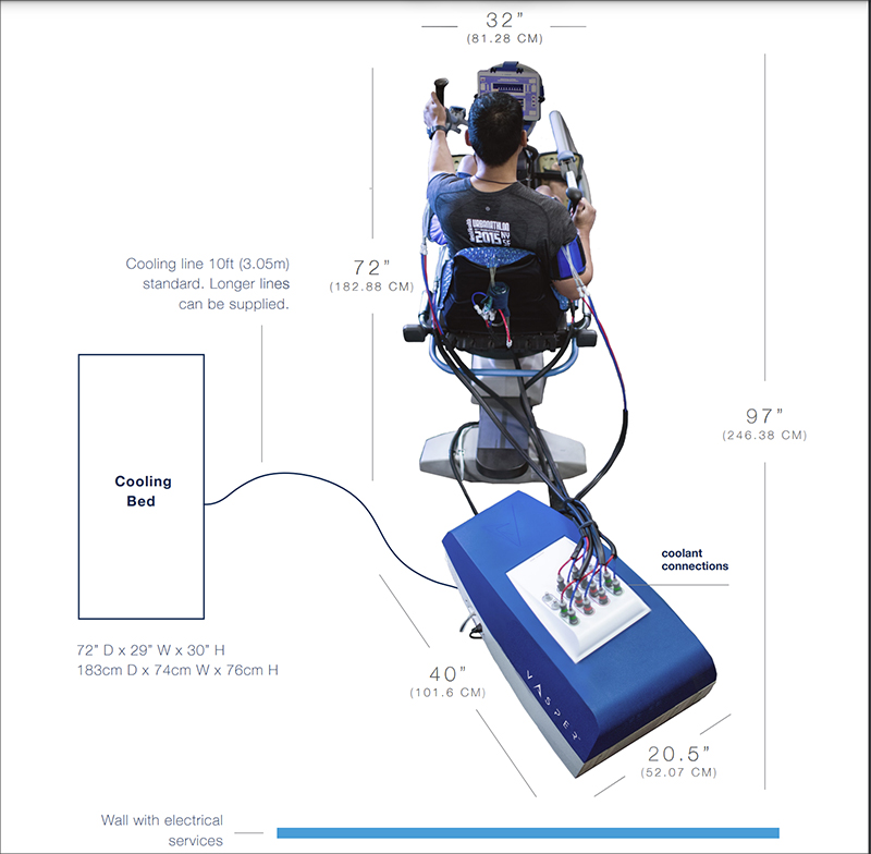 Site Requirements for your Vasper – Vasper Systems