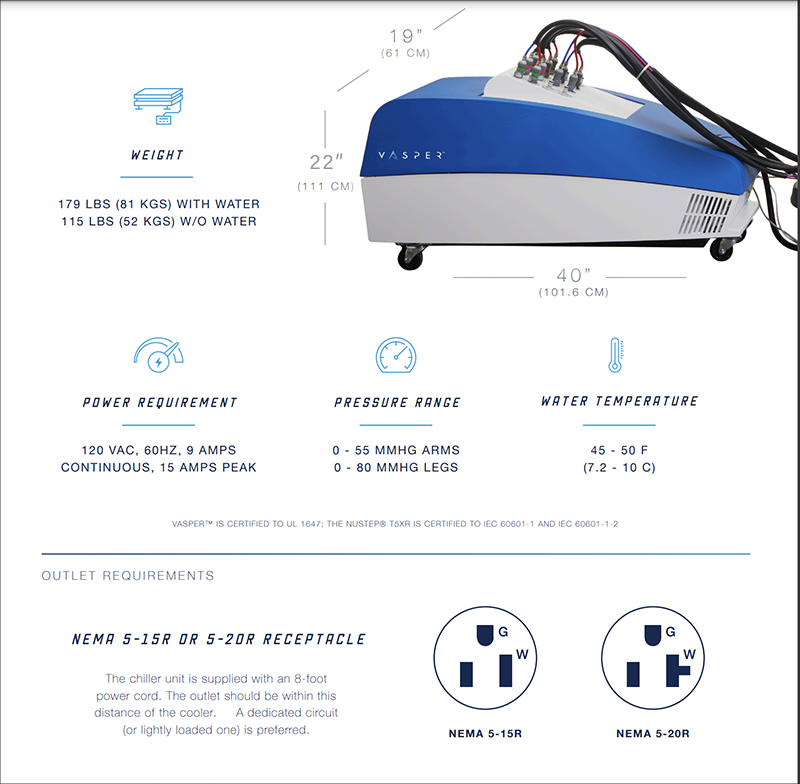 Site Requirements for your Vasper – Vasper Systems